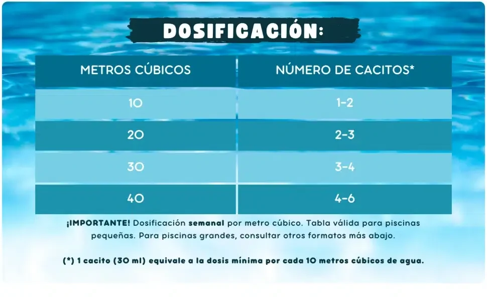 Floculante Natural 14 semanas Eliminador de Turbidez - Nortembio